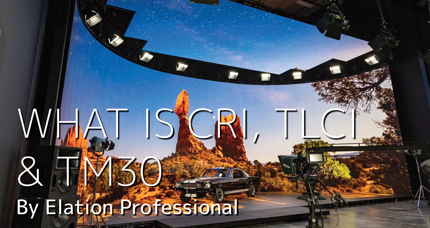 What is Color Rendering?